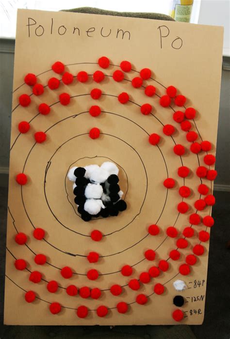 Potassium Atom Model Project