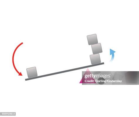 Uneven Scale Photos And Premium High Res Pictures Getty Images