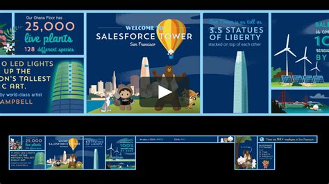 Salesforce Community Infographic Animation Salesforce Community