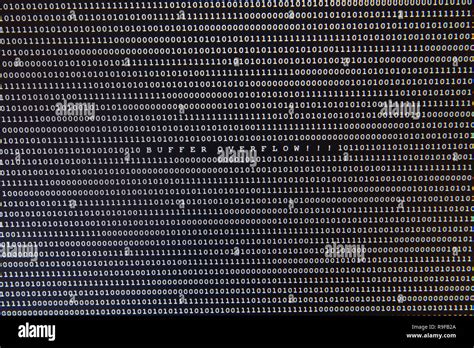Concept On Penetration Testing Exploits And Vulnerabilities Stock