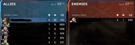 Was Stuck In A Tdm With 1 Player On Enemy Team For 10 Minutes R