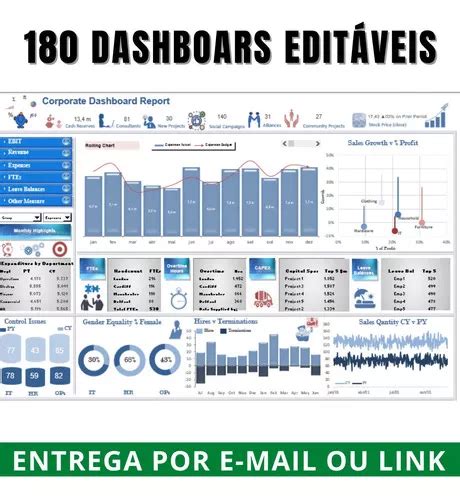 Pacote Dashboards Excel De 150 Modelos Editáveis MercadoLivre