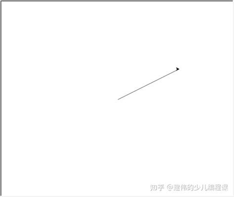 Python 海龟画图(turtle)命令大全 知乎 Python 海龟画图(turtle)命令大全 知乎