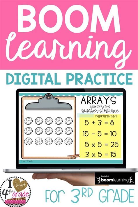 Arrays Writing Equations Writing Equations Teaching Third Grade Digital Learning Classroom