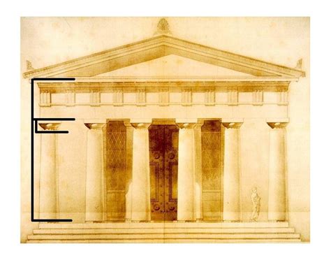 Doric Columns Quiz