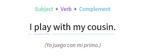 Formas del presente simple en inglés Gramática GCFGlobal Idiomas