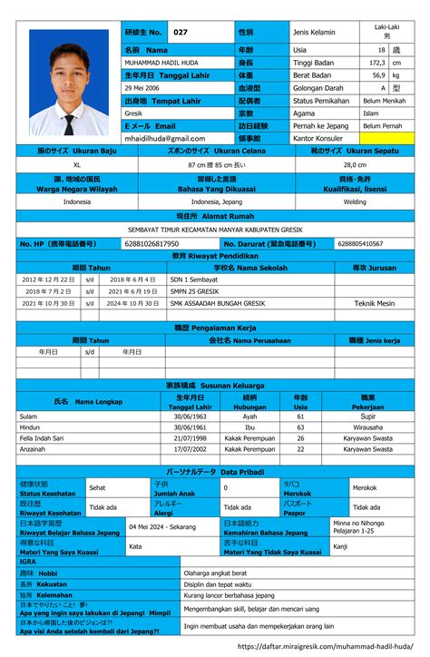 Muhammad Hadil Huda Daftar Lpk Mirai Gresik