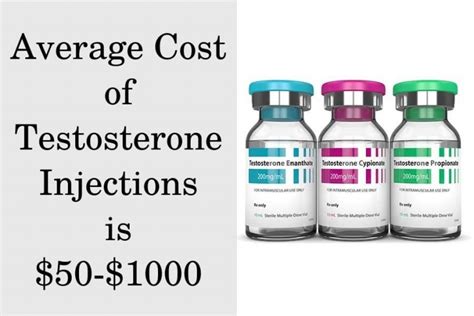 How Much Does Testosterone Cost Per Month Hfs Clinic Hgh And Trt