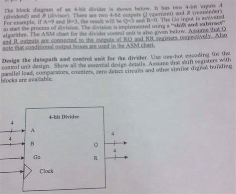 The Block Diagram Of An 4 Bit Divider Dividend And