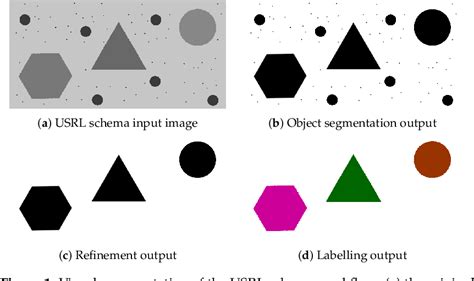 Figure 1 From Unsupervised Cell Segmentation And Labelling In Neural