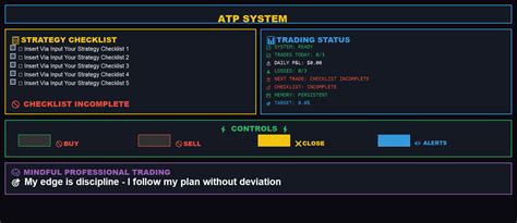 Automated Trading Psychology Ea Buy Trading Utility For Metatrader 5