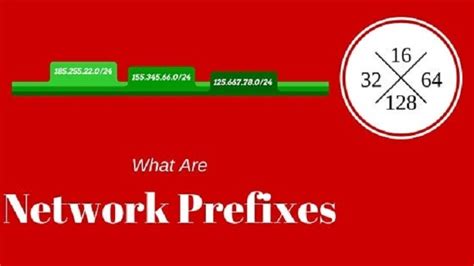 Understanding 0920 Network Prefixes What You Need To Know
