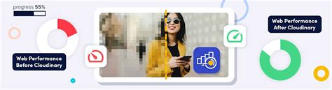 The Top 9 Plugins To Optimize Images In Wordpress
