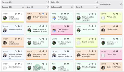 Project Management Software For The Automotive Industry