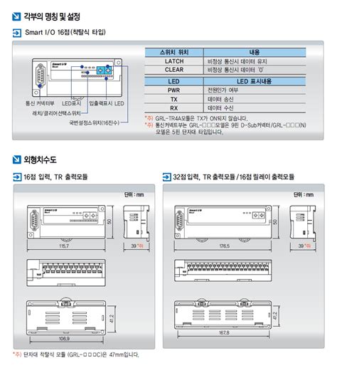 Misumi 미스미 종합 Web 카탈로그