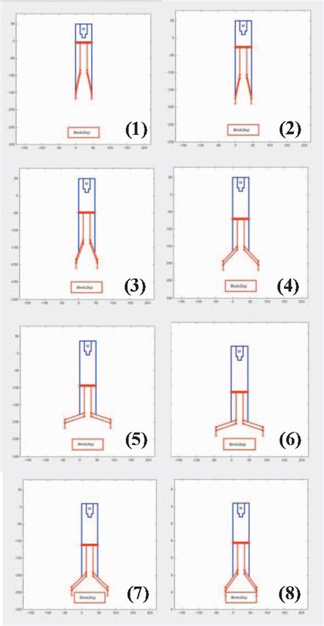 Figure 1 From Design Of Robot Hand For Bipedalquadrupedal Transformable Locomotive Robot