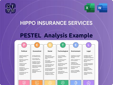 Pestle Analysis Of Hippo Insurance Services