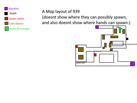 I Saw Scp 977 And 173 In 049s Containment Chamber Is That Even Possible