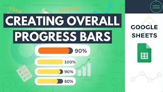 Track Project Progress Using Sparklines And Countif In Google Sheet Excel Tips And Tricks Rabi