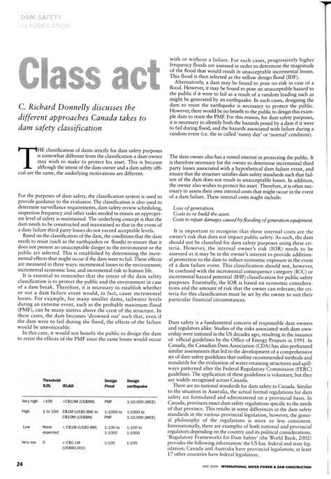 Pdf Class Act
