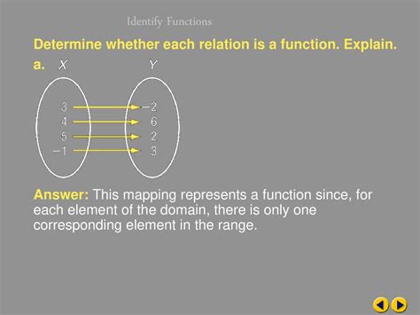 Algebra 4-6 Functions Functions - ppt download