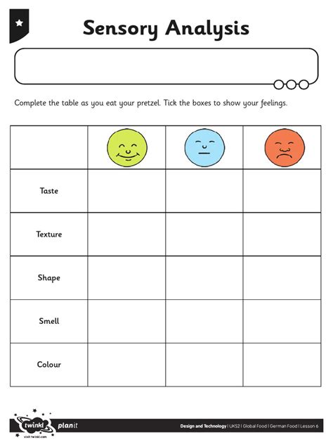 Activity Sheet Sensory Analysis Pdf