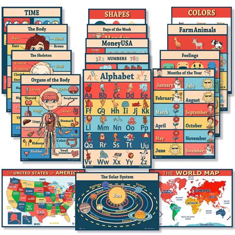 Buy 16 Educational Pack Charts For Classrooms Early Learning Alphabet