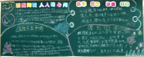 二年级消防安全黑板报 4 安全教育黑板报 地理教师网