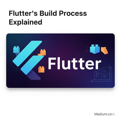 Assertions In Dart And Flutter Tests An Ultimate Cheat Sheet By Anna