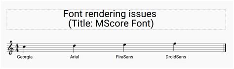Renders All Texts With The Same Fallback Font On A Particular System