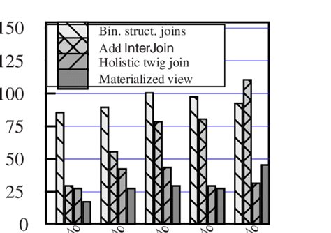 Synthetic Data Tests Download Scientific Diagram