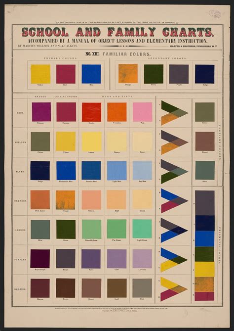 School Posters Images Free Photos Png Stickers Wallpapers