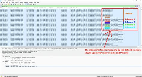 AXIS OS Knowledge Base