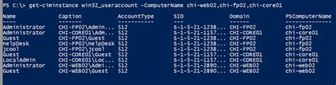 Powershell Problem Solver Find Local User Accounts Using Powershell