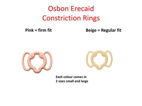 Ppt Treatment Of Erectile Dysfunction Powerpoint Presentation Free