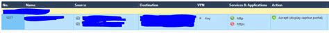 how to configure captive portal check point checkmates