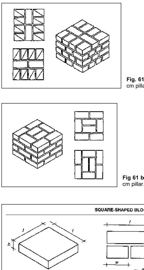 Squre Block And Half Block Obtained By Cutting It Down The