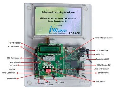 Freescale I Mx6 ARM Cortex A9 Based Learning Kit At Best Price In Coimbatore
