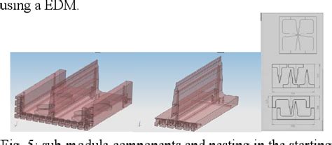 Figure 1 From Ifmif Eveda Rfq Design Semantic Scholar