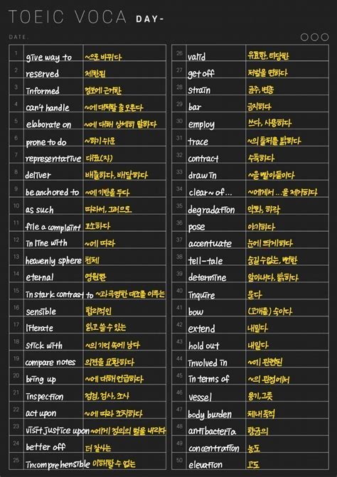 과외 선생님 찾기 부산교대22학번 부산교육대학교 22학번 여자 영어 유아영어문법 초등영어라이팅 초등영어리딩