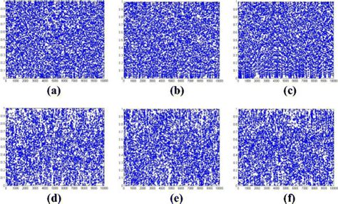 The X Dimensional Trajectories With Initial Value X0 Y0 02341 Download Scientific