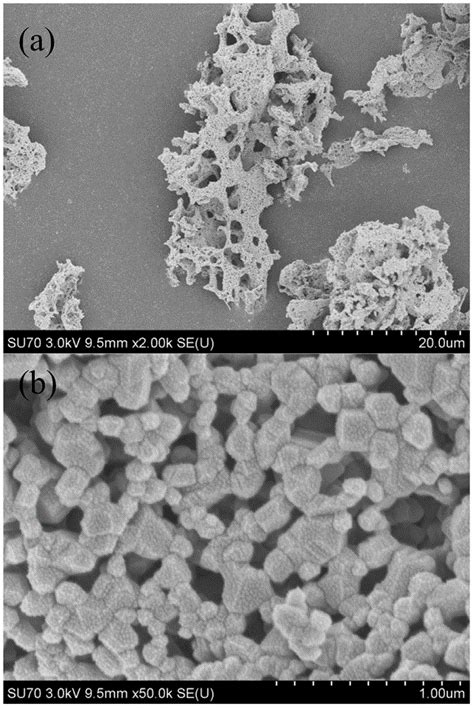 A Kind Of Mesh Porous Lithium Rich Manganese Based Lithium Ion Battery