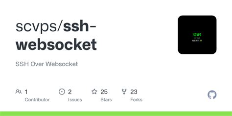 GitHub Scvps Ssh Websocket SSH Over Websocket