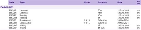 Aqa Gcse Exam Timetable 2024 And Key Information