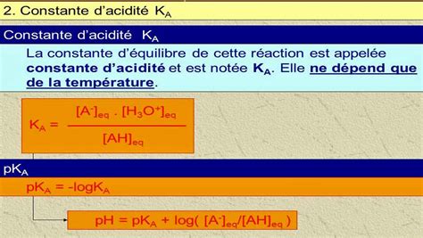 Exercice corrigé Constante d acidité Science Physique et Chimie