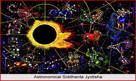 From Intuition To Empirical Data Ancient Science Vs Modern Science And Technology By Aakash