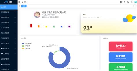 云mes系统源码，支持 Saas 多租户，支持二次开发 万界星空科技 博客园