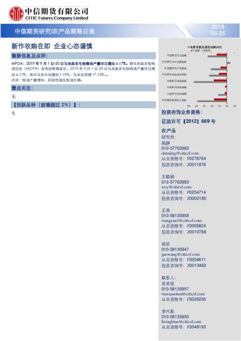 农产品策略日报：新作收购在即 企业心态谨慎