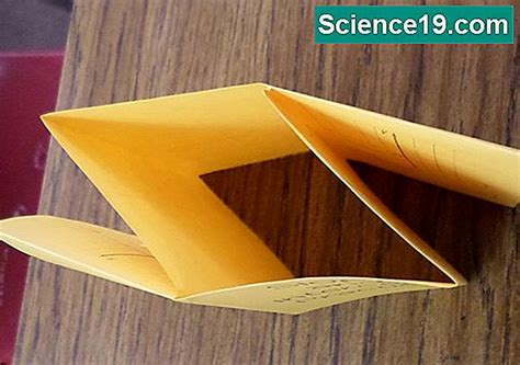 X Intercept ve Y Intercept Nasıl Bulunur Bilimsel Ve Popüler Multimedya Portalı 2025