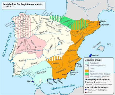 Ceretani Wikipedia
